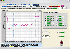 Chroma 62050P-100-100 DC Power Supply | TestEquity