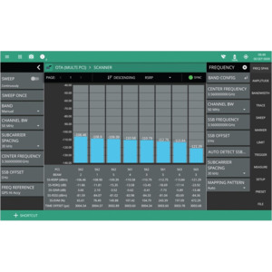 TestEquity: Anritsu MS2080A-0888 5G NR Downlink Measurements Software ...
