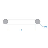 Altech 8112070 Sealing Ring, PG7 O-ring, Perbunan | JensenTools