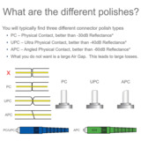 Fluke Networks TRC-SM-VERIFY-MMC16P Verification TRC, Single-mode, 1m ...